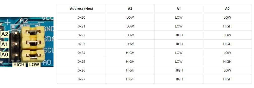 ESP8266: Connecting a Keypad via I2C with PCF8574 - EdgeMicroTech