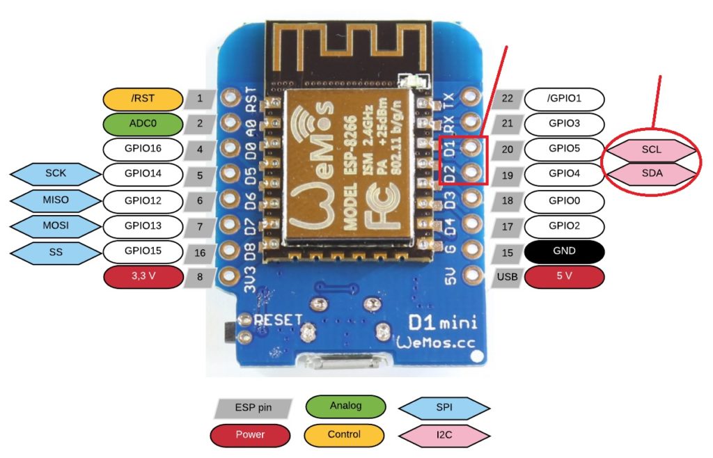 Timer With Oled Display Encoder Esp8266 Edgemicrotech